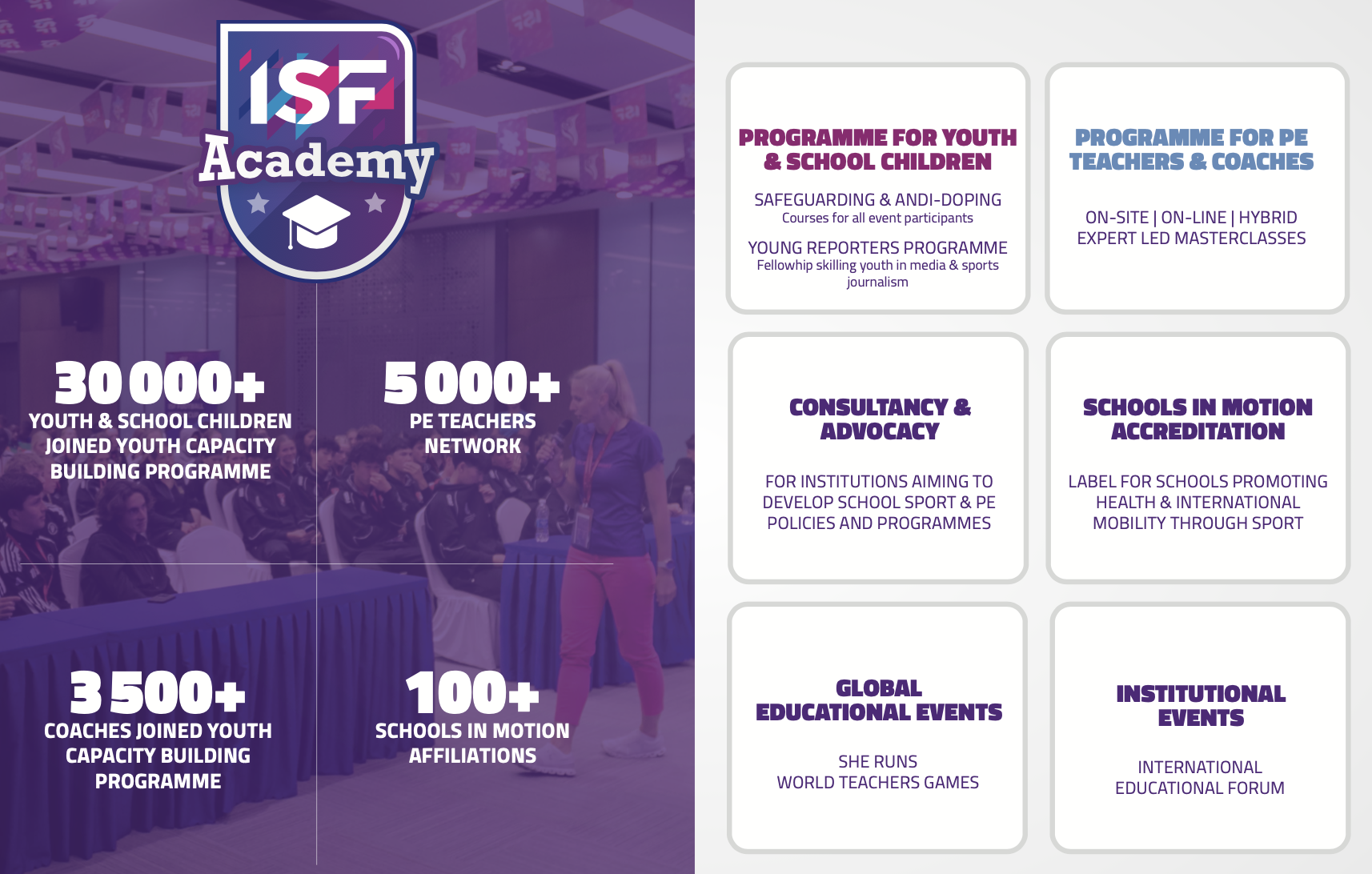 ISF Education | International School Sport Federation